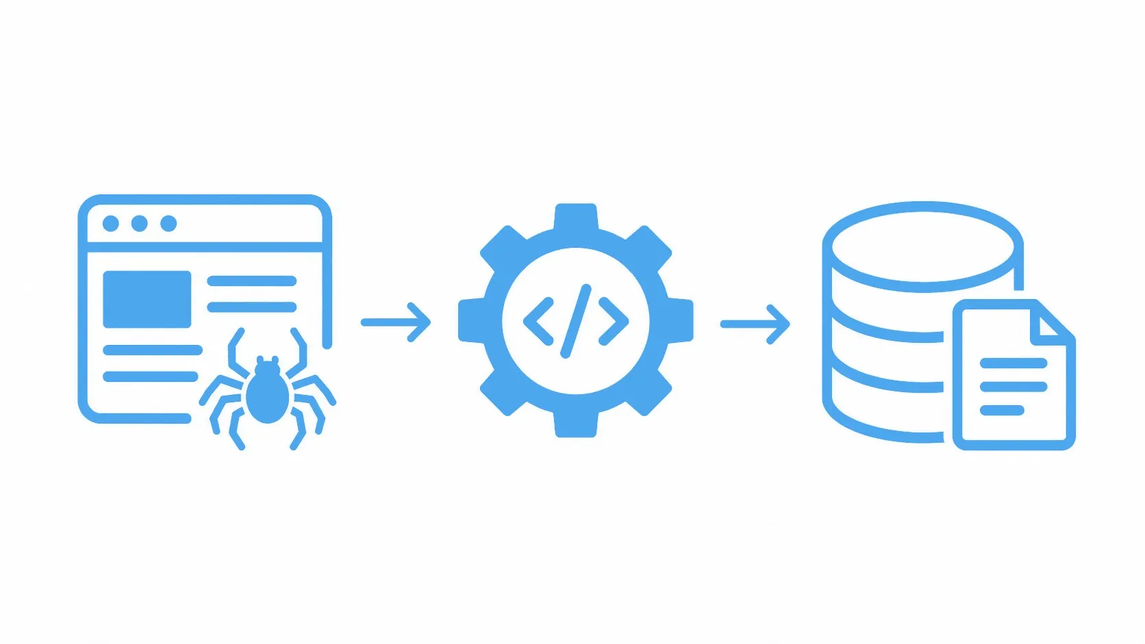 10 Best Open-Source Web Scrapers in 2026