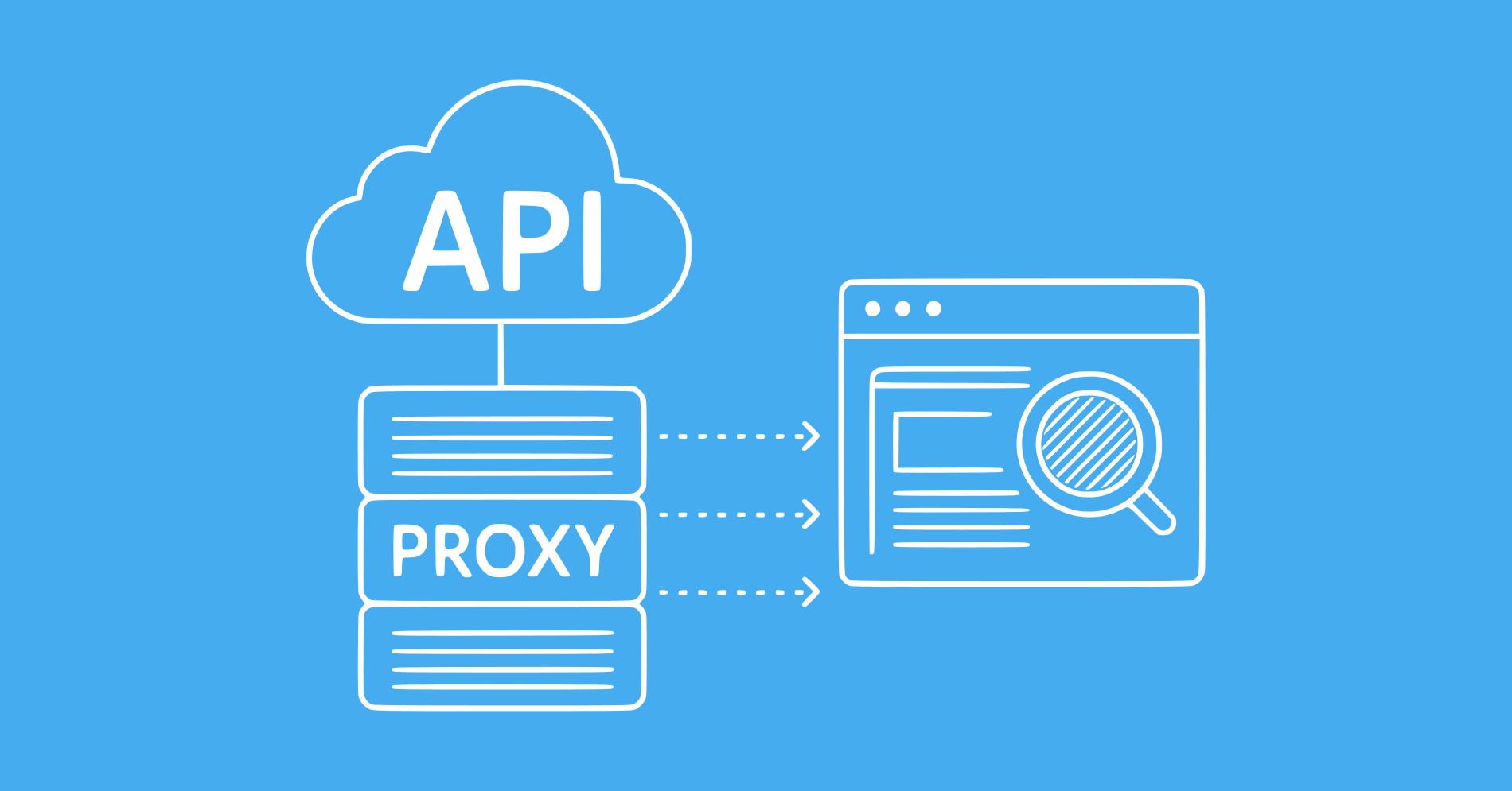 Build a Proxy API: Rotate Proxies and Save Bandwidth
