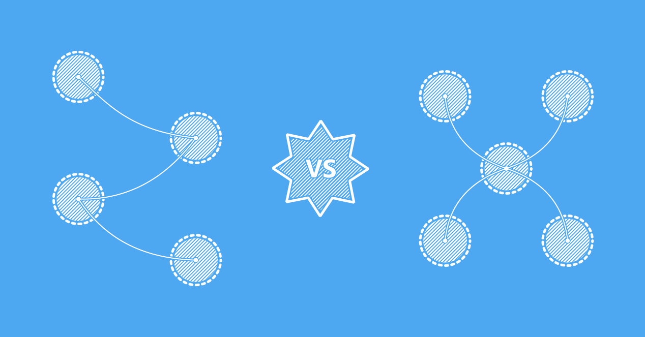 Concurrency vs Parallelism