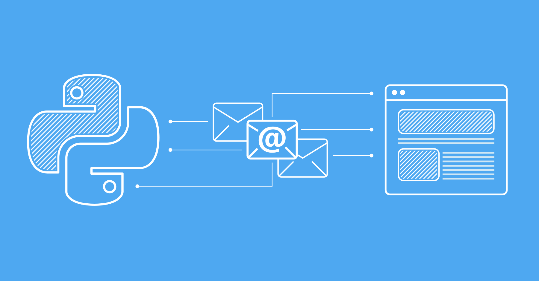 Web Scraping Emails Using Python