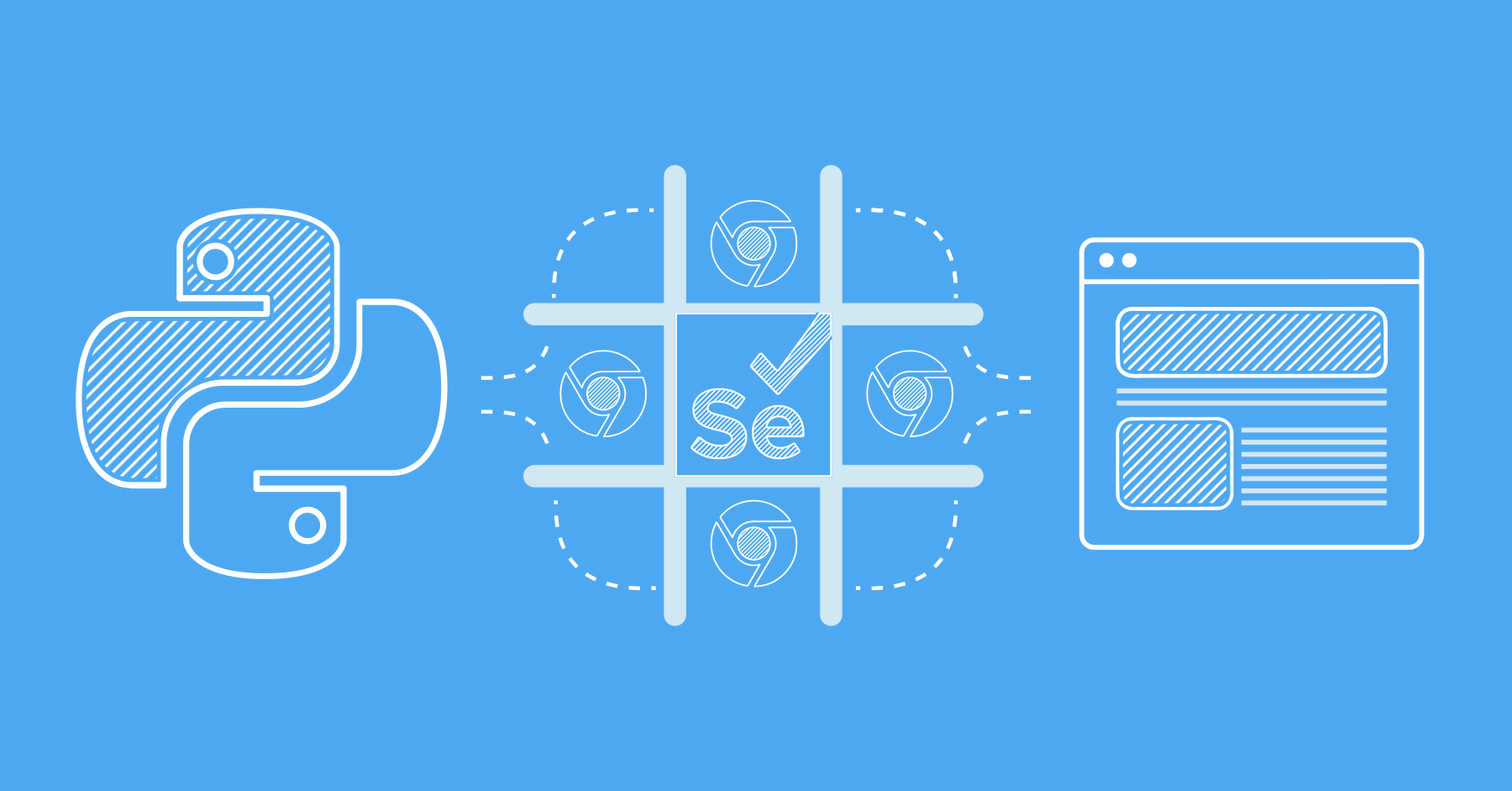 Intro To Web Scraping Using Selenium Grid