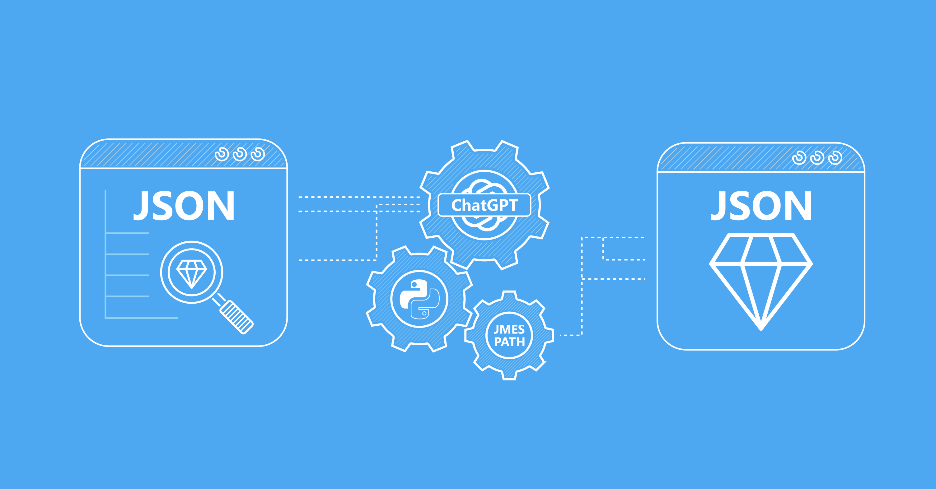 JSON Parsing Made Easy with ChatGPT in Web Scraping