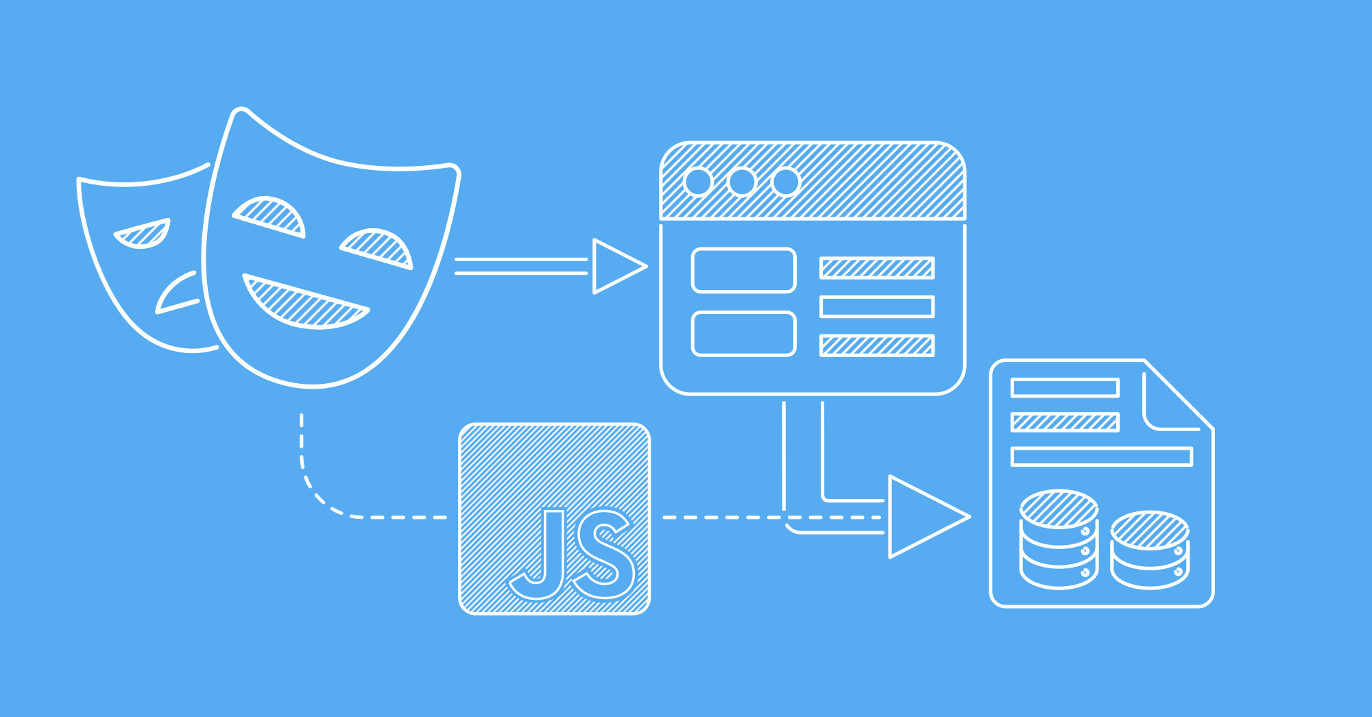 Web Scraping with Playwright and JavaScript