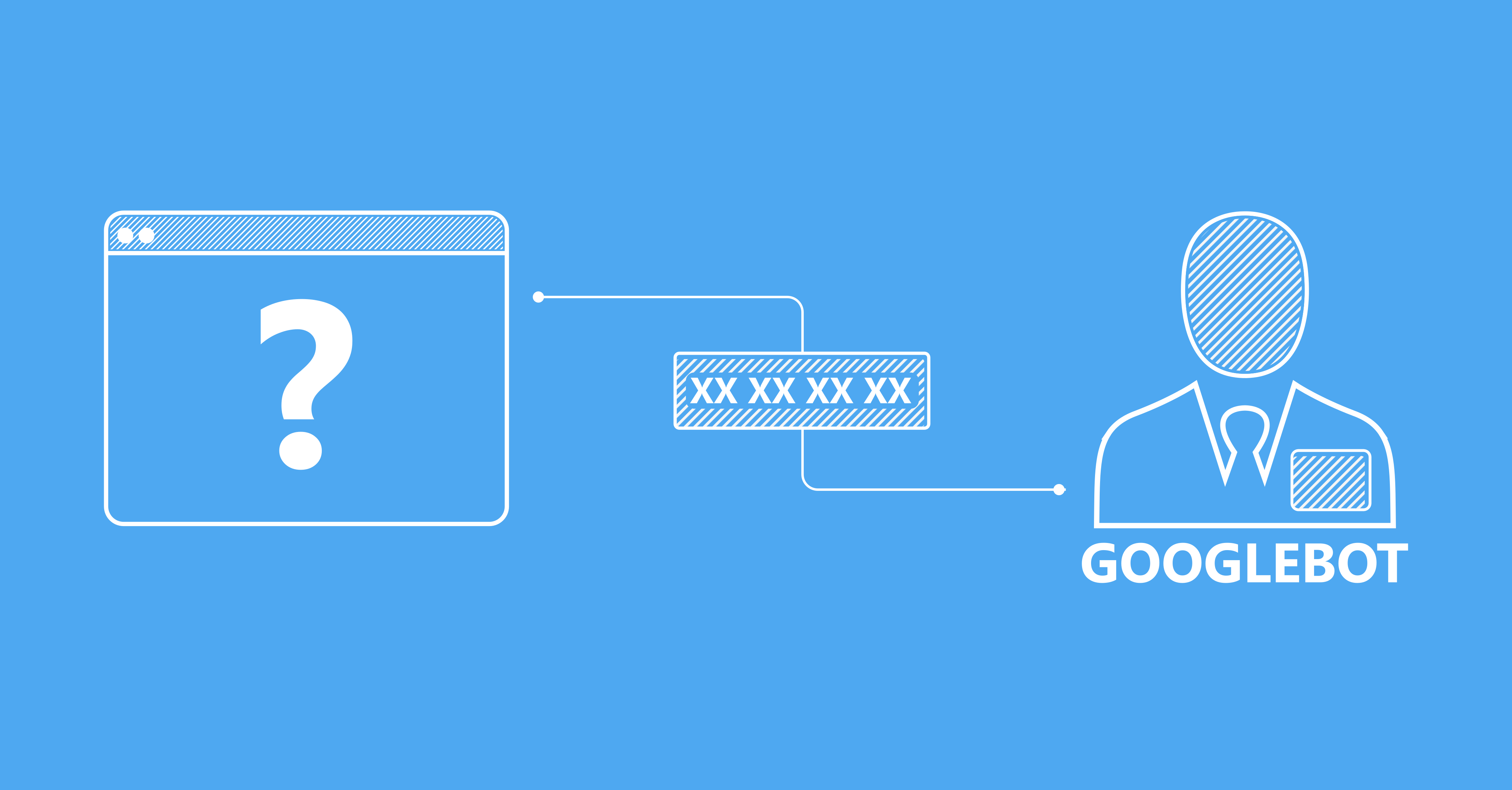 What is Googlebot User Agent String?